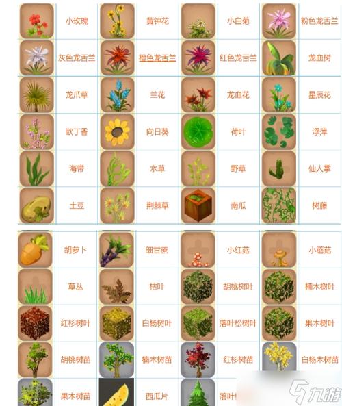 迷你世界种子怎么种图标