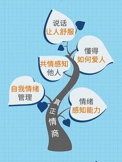 女孩说长痘痘了高情商怎么回复图标