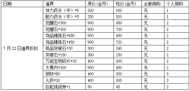 航海王强者之路活动列表截图