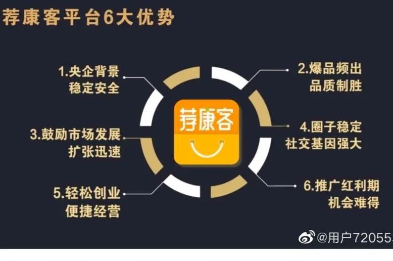优秀广告案例分析图标