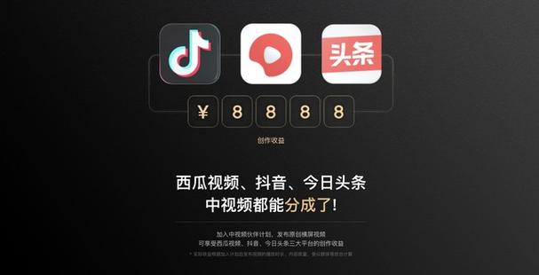 西瓜视频投放头条广告图标