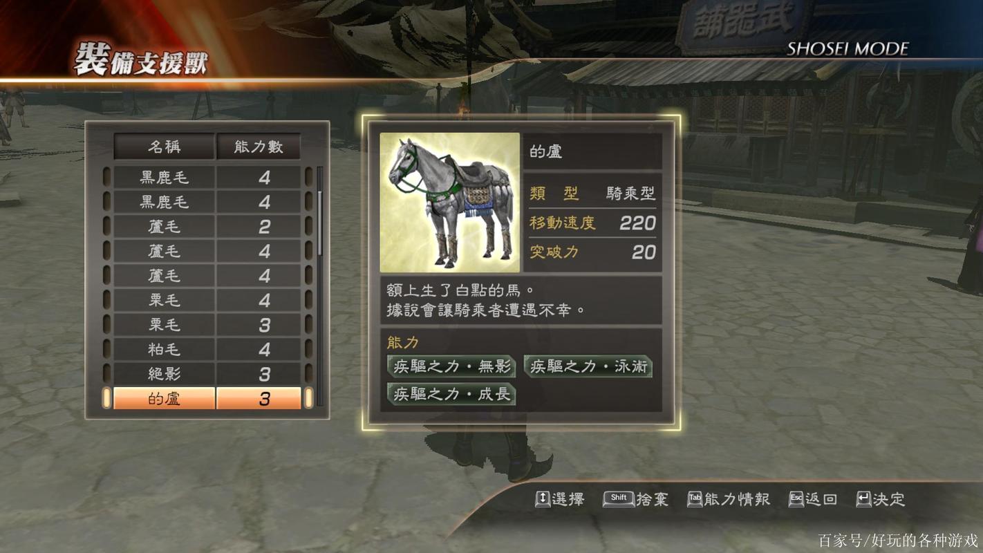 真三国无双7坐骑图标