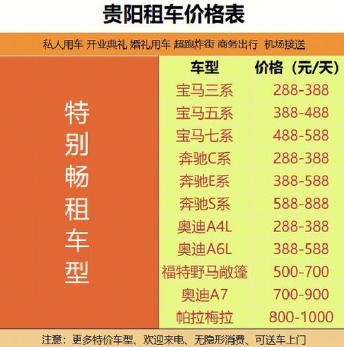 贵阳融e行电话是多少图标