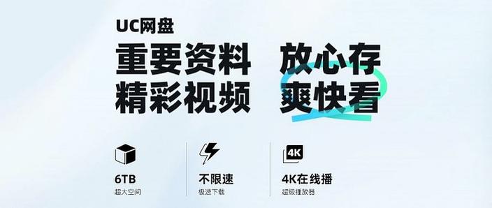 uc网盘下载限速吗图标