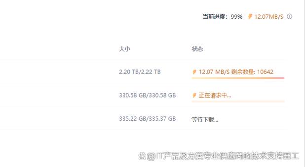 电脑百度云盘下载速度过慢图标