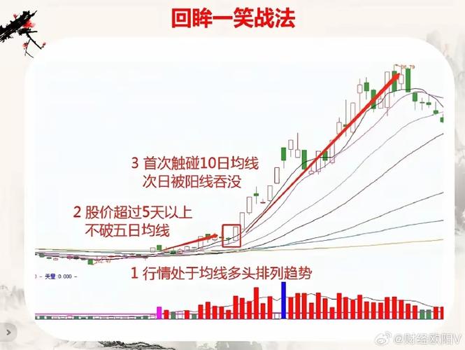 三国志战略版 魅力战法图标