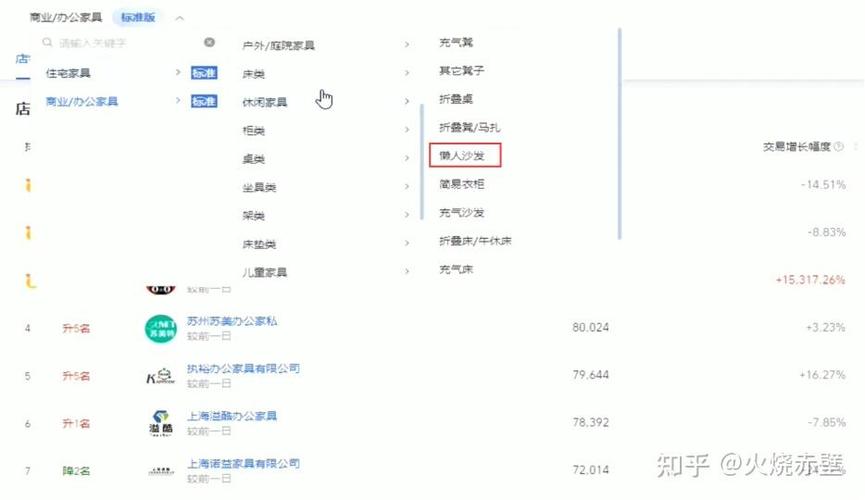 淘宝降权了怎么办多久恢复