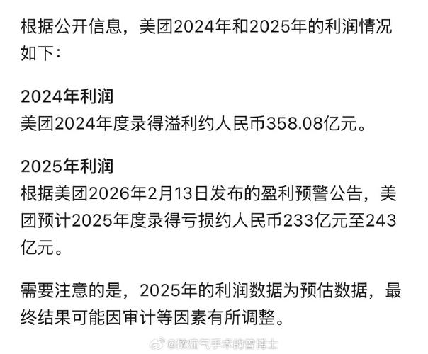 美团年费多少钱一年图标