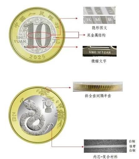 识别真假货币的四种方法截图