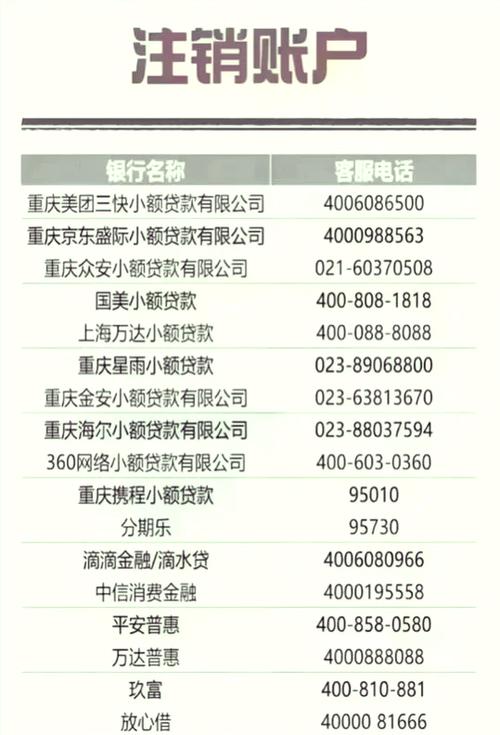 B站账号注销原因图标