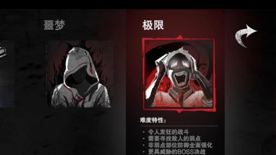 无尽噩梦2下载安装图标
