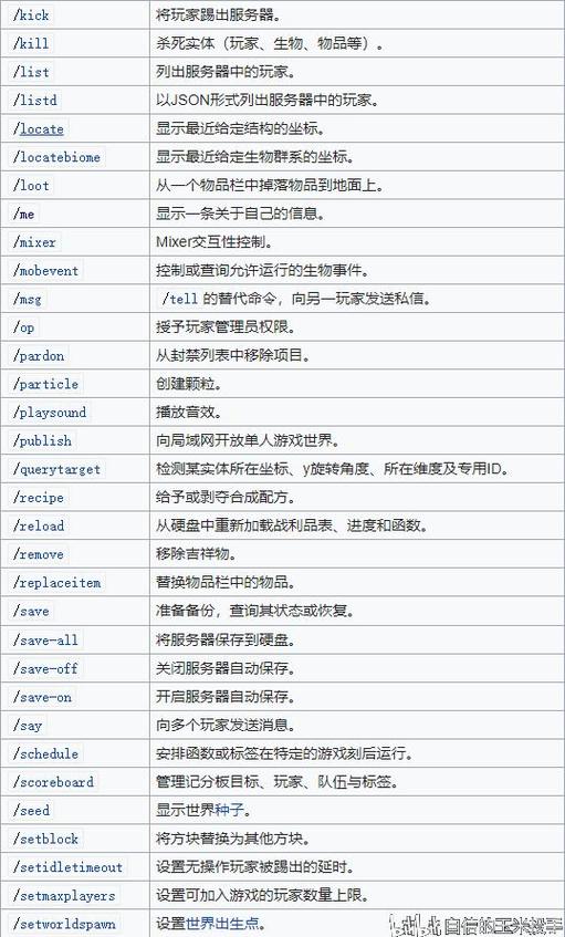 我的世界让队友传送过来的指令图标