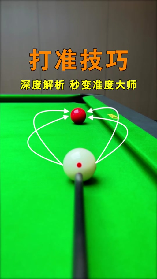 桌球技巧之瞄准图标