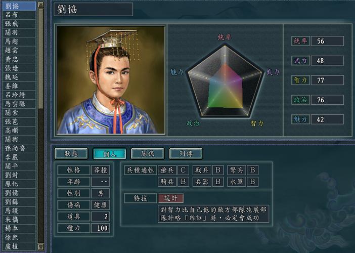 三国志11拥立献帝作用和废帝图标