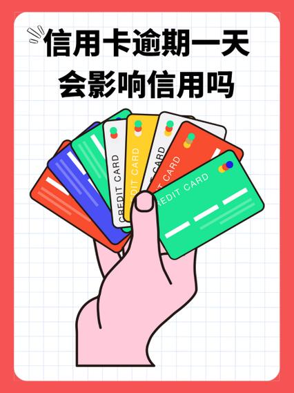 农行信用卡还款日是账单日后第25天图标