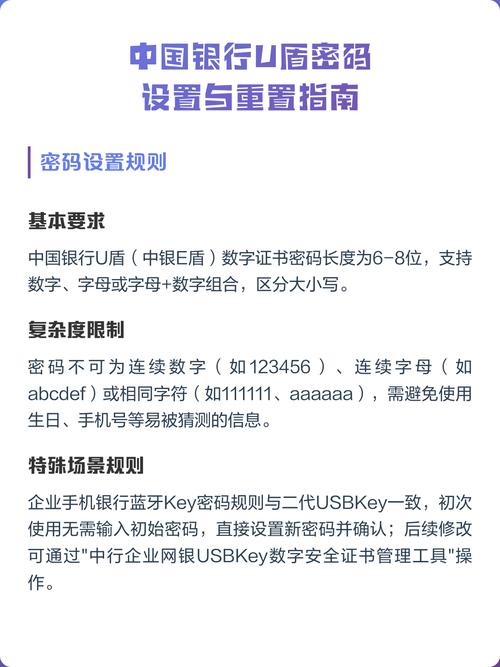 u盾收不到密码怎么办图标