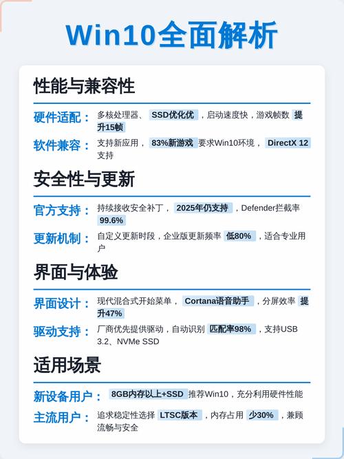 温7和温10系统哪个好截图