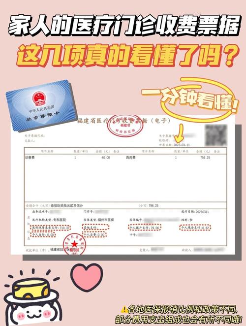 为什么取消医疗机构收费许可证图标