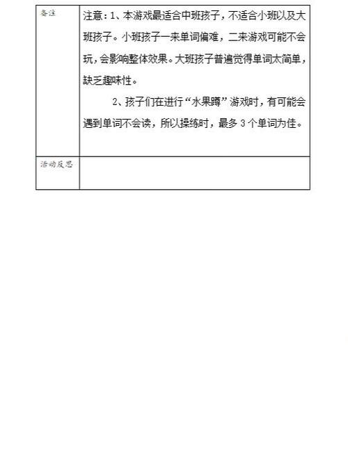 幼儿园中班字母教学教案图标