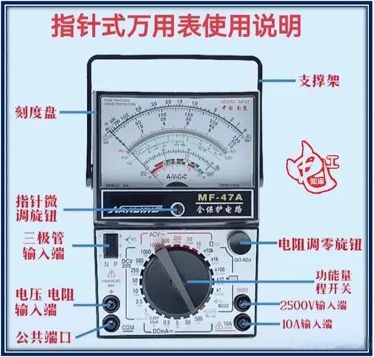 指针式万用表表盘详解图标