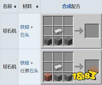 我的世界0.14切石机图标