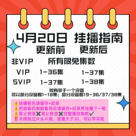 缓存完不是vip能看吗图标