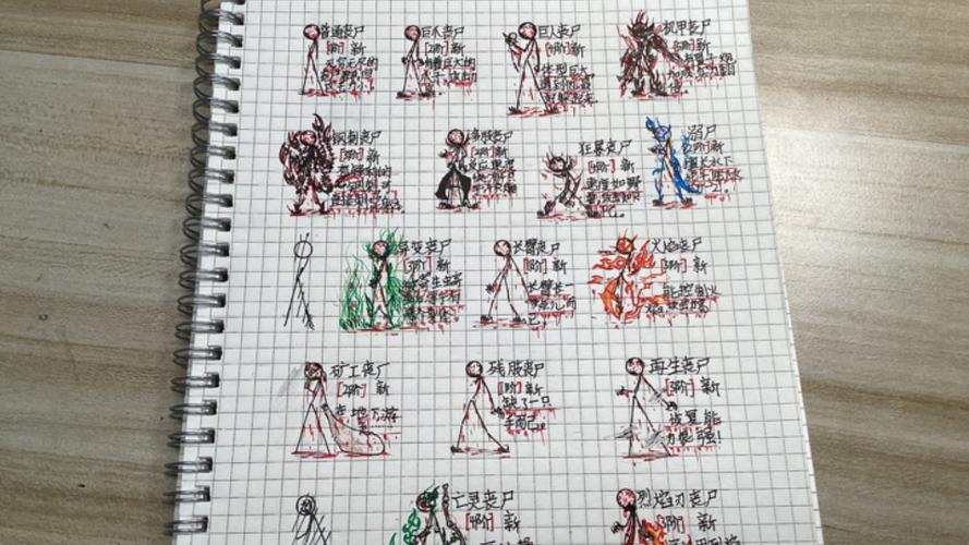 火柴人vs丧尸图标