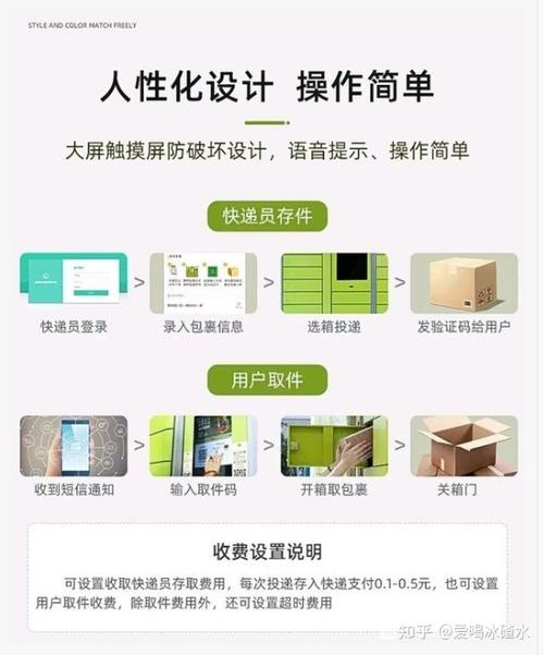 心甜智能柜收费标准截图
