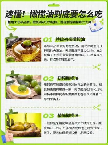 橄榄油的功效与作用图标