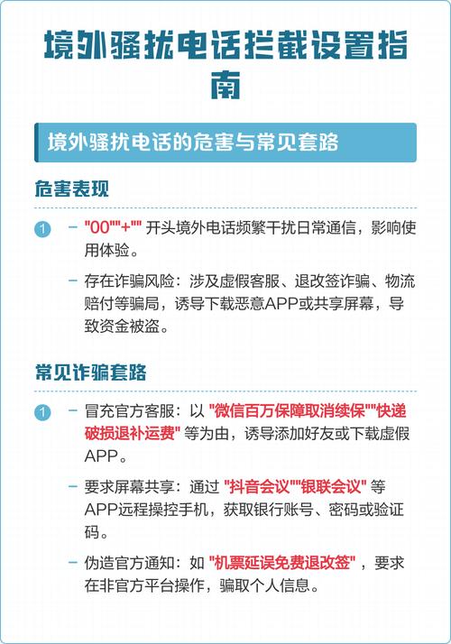 境外电话拦截设置方法图标