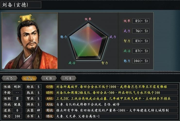 三国志11英雄集结刘备图标