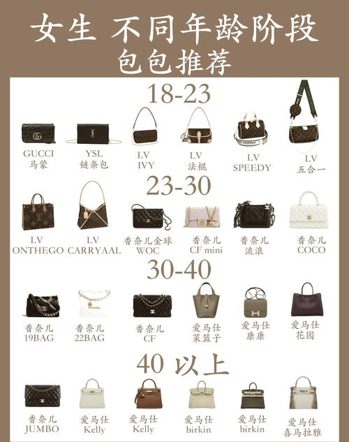 全量包是什么意思截图