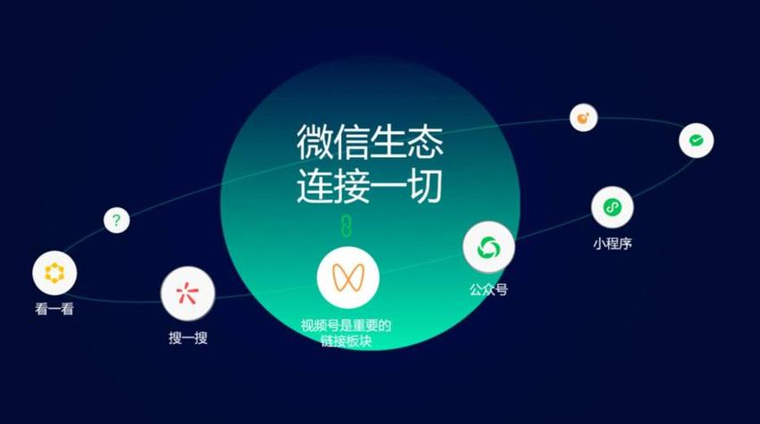 腾讯科技发来微信微信小程序