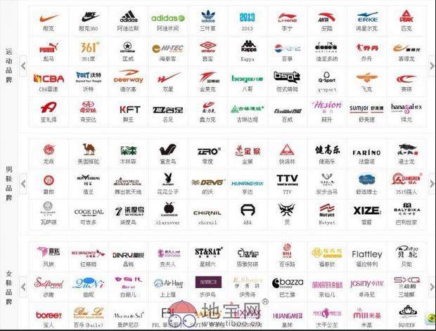 运动鞋商标图案大全图标