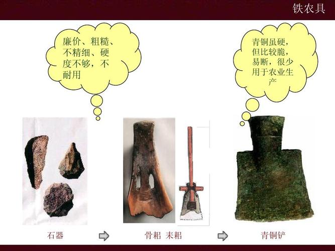 轱辘和骨碌的区别图标