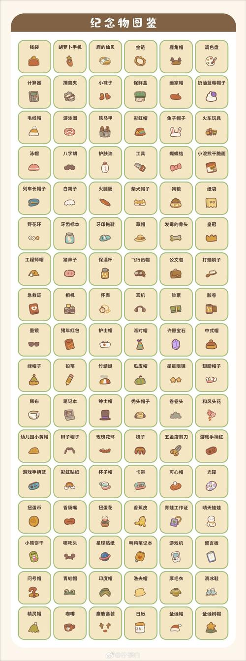 世界农场祭品怎么获得图标