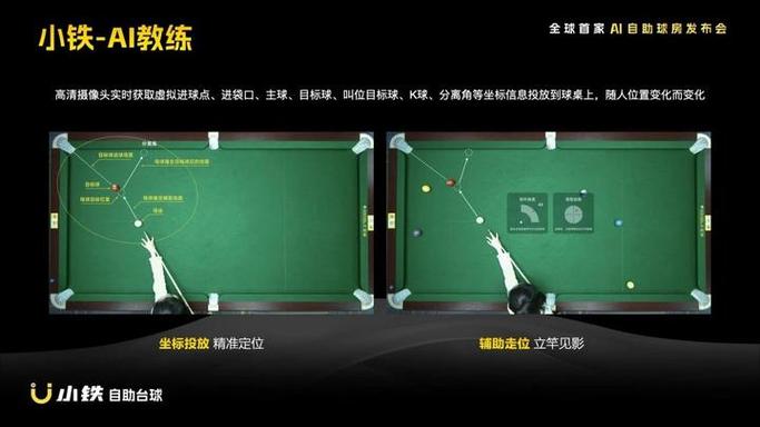 台球厅辅助项目图标
