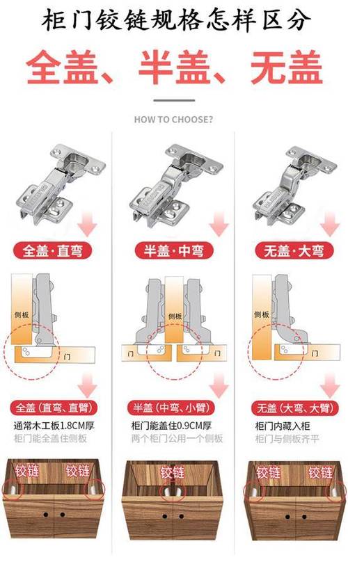 隐形门合页安装视频教程图标