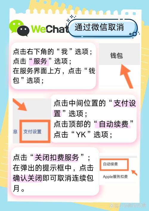 开通vip自动续费怎么取消图标