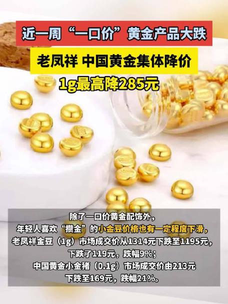 老凤祥黄金价格图标