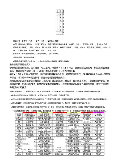 dnf副职业控偶师任务怎么做截图