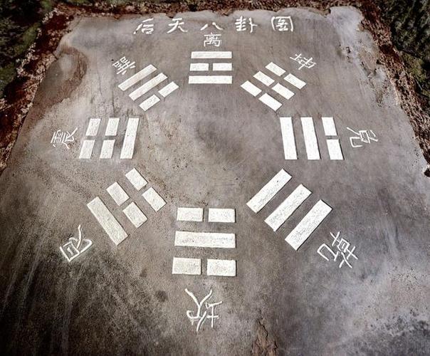 破解八卦阵的正确走法截图