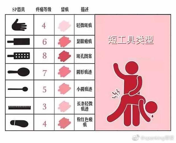 打人机可以刷亲密度吗截图