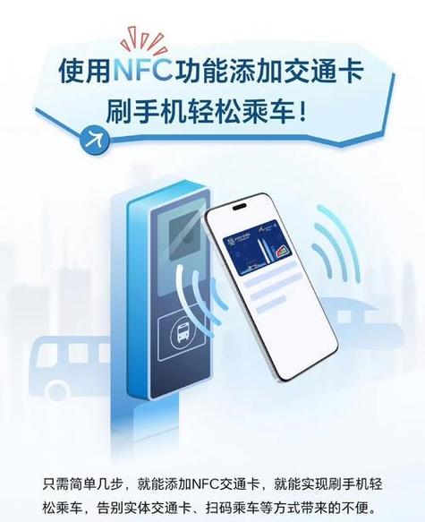 支付宝乘车NFC怎么用图标