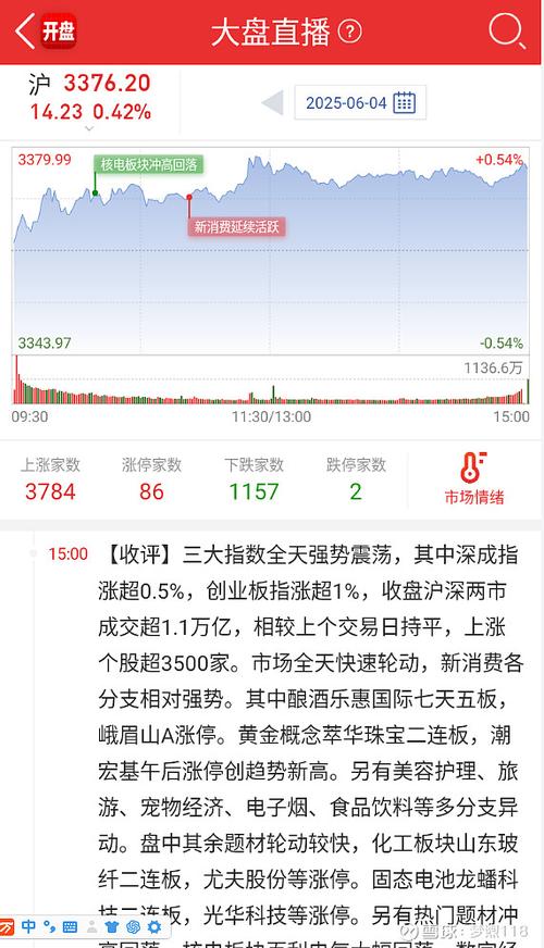 跌涨赚钱软件截图