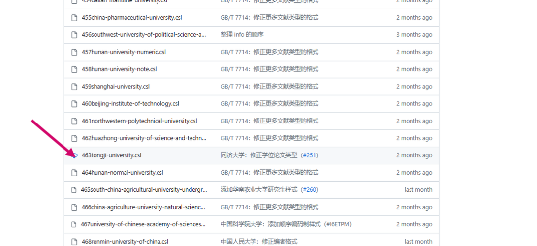 复制粘贴的参考文献怎么改格式呢图标