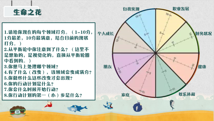 平衡游戏目标图标