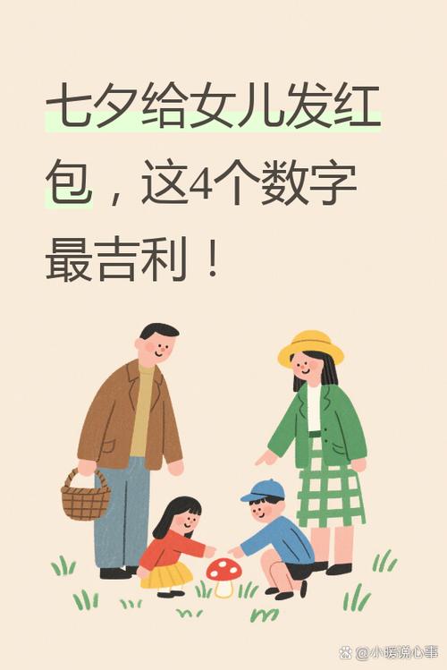 新年发红包的寓意图标