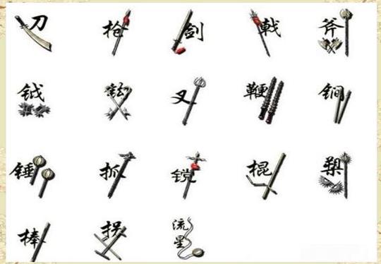 兵器时代的划分图标