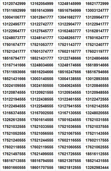 求100个空号的手机号码2020图标